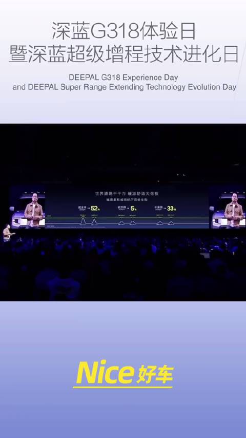 深蓝G318，作为硬派越野后来者，凭什么出彩？|改装案例|汽车视频|新能源_新浪新闻