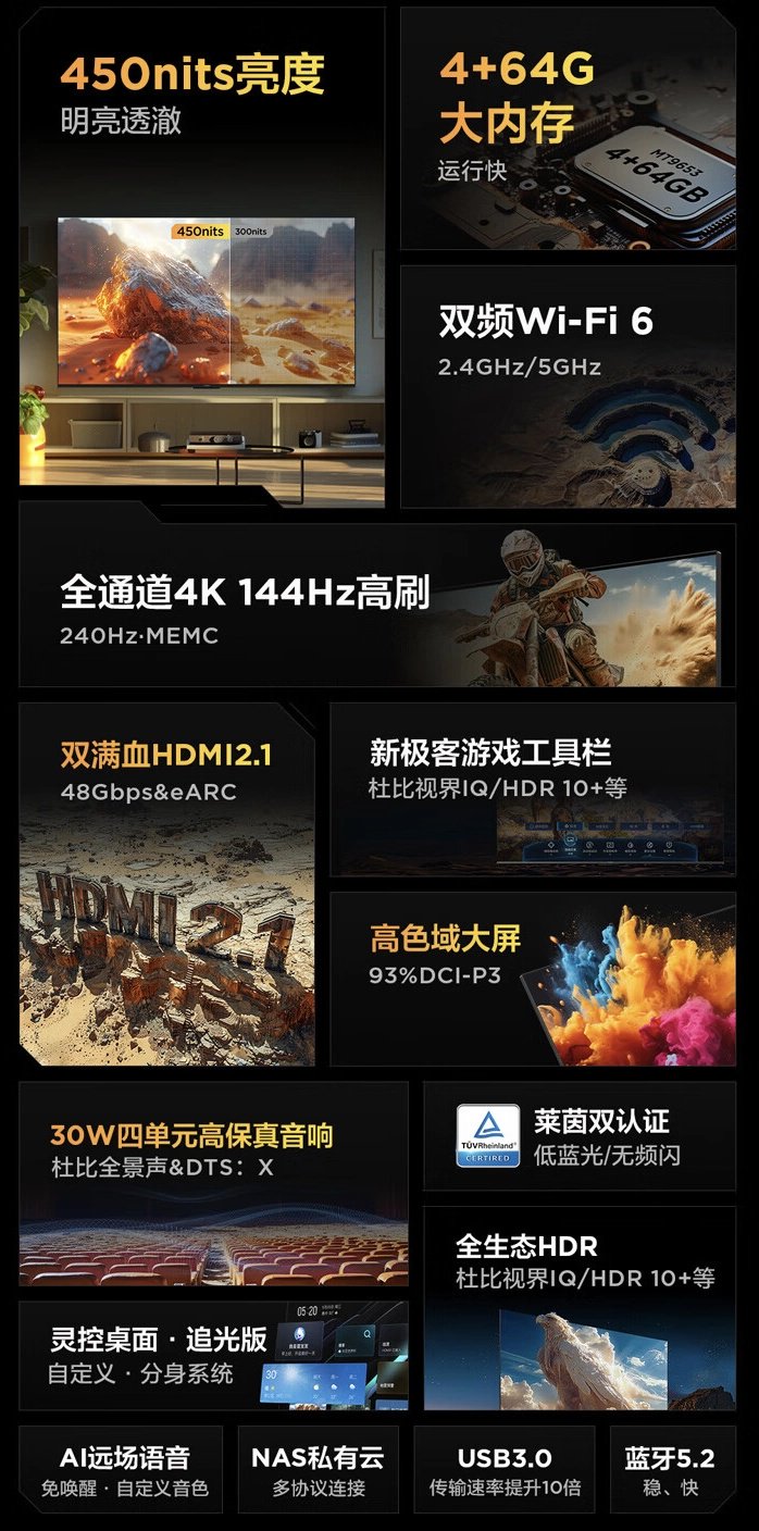 雷鸟推出 2024 款鹏 7 电视：可选 55-85 英寸、2599 元起|雷鸟|接口|输入接口_新浪新闻