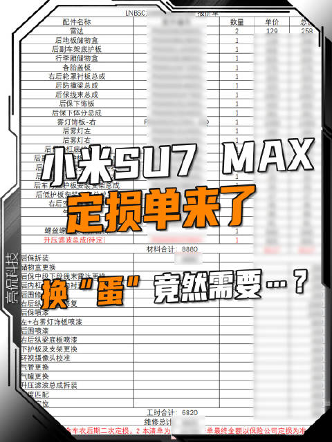 SU7MAX定损单出来了，看看小米SU7 MAX换个"蛋"多少钱，有没有猜对的朋友|小米_新浪新闻