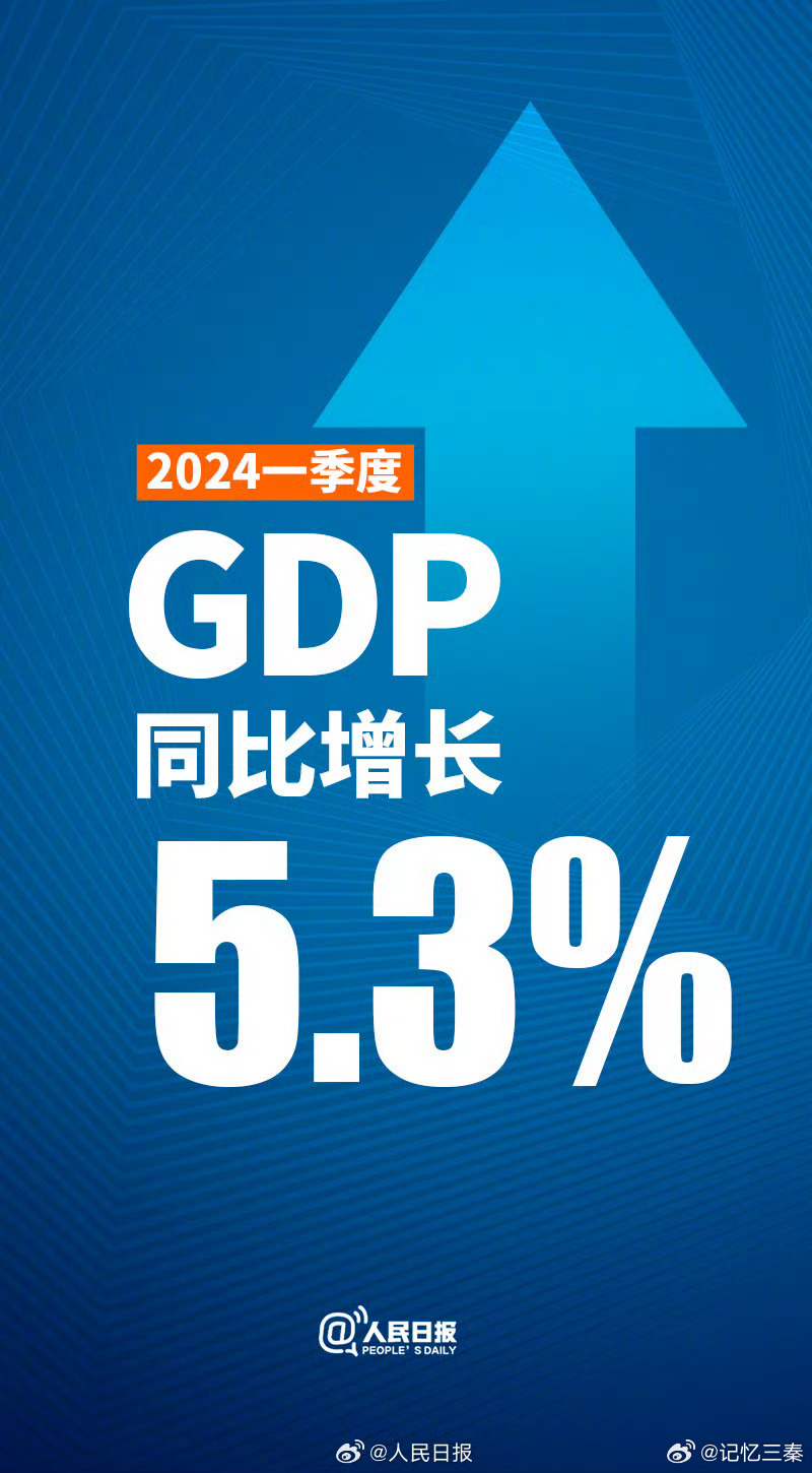 2024一季度GDP同比增长5.3%|国内生产总值|国家统计局|环比_新浪新闻