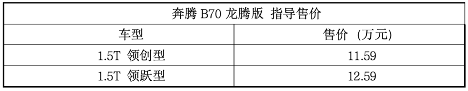 国产B级车奔腾B70新增推入门版，售11.59万起-新浪汽车