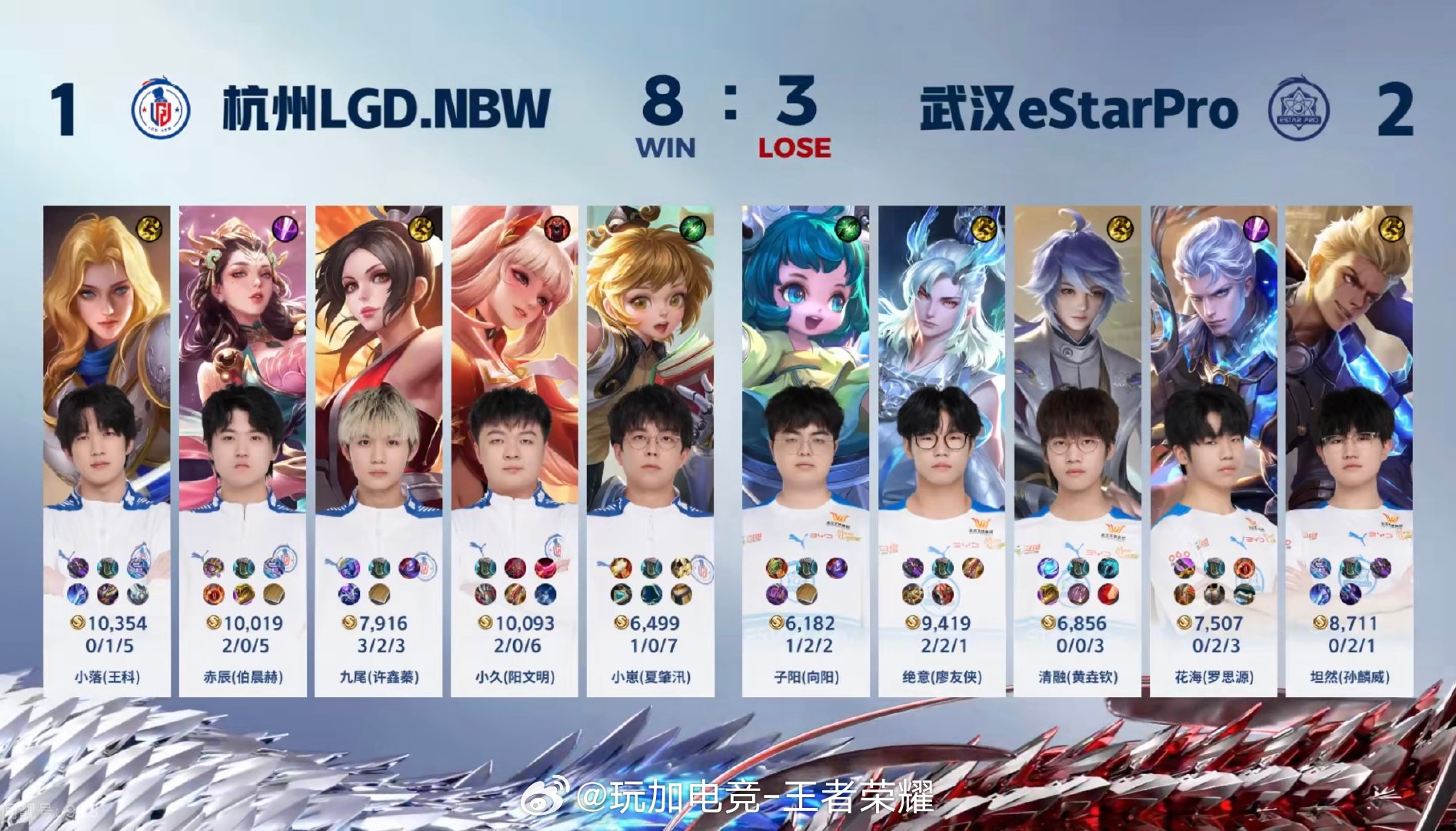 LGD对战eStar第三局 杭州LGD.NBW 1:2 武汉eStarPro|estar|LGD|不知火舞_新浪新闻