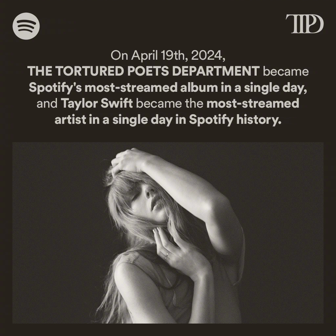 Spotify宣布霉霉Taylor Swift新专辑《THE TORTURED POETS DEPARTMENT》|Spotify|THE TORTURED POETS DEPARTMENT ...