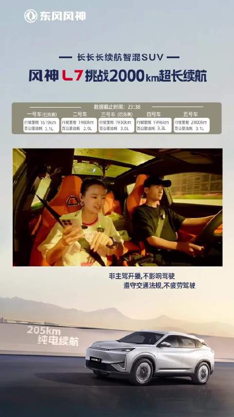 "风神L7超长续航突破2000km，东风诞生中国首个混动SUV"|汽车资讯|国产|新能源_新浪新闻