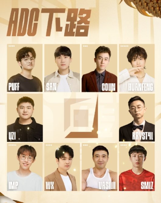 下路参赛选手 微笑、小伞、Uzi、Imp、Smlz、水晶哥、死亡宣告、CoLiN、Puff|水晶哥_新浪新闻