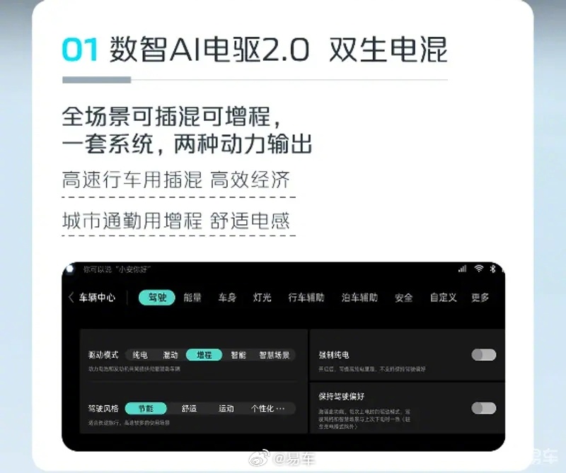 长安启源A05/Q05首次OTA升级 涵盖智能化配置/舒适性等方面|启源|舒适性|长安_新浪新闻