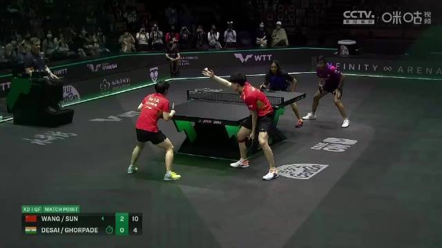 WTT沙特大满贯2024混双1/4决赛…|沙特|WTT|王楚钦_新浪新闻