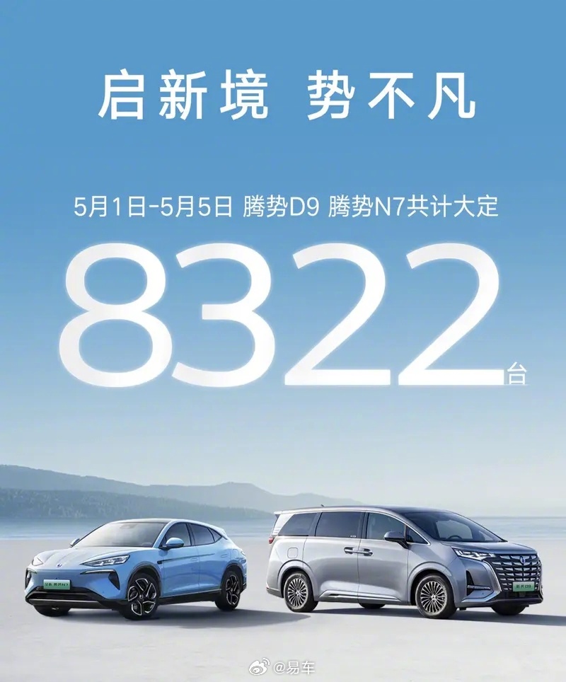 腾势D9/N7五一期间共计大定8322台 售23.98万元起-新浪汽车
