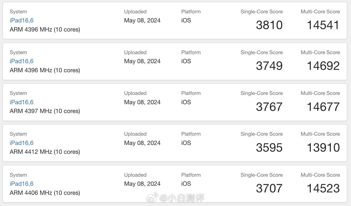 苹果M4芯片跑分出炉：16GB内存、10核CPU版本的新款iPad|苹果|内存|ipad_新浪新闻