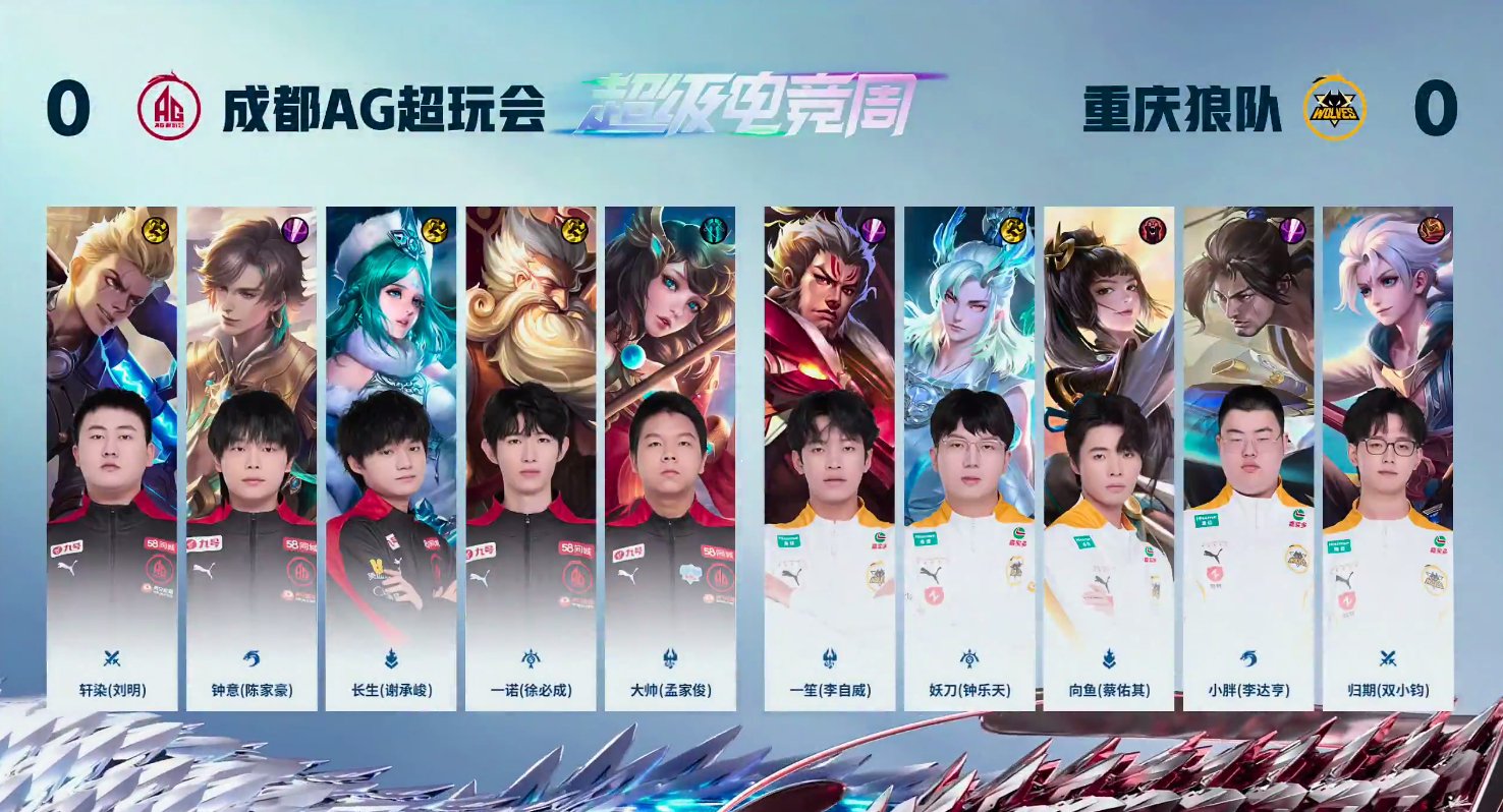 2024年KPL春季赛季后赛胜者组决赛 成都AG超玩会 vs 重庆狼队 双方阵容如下|狼队|春季赛|季后赛_新浪新闻