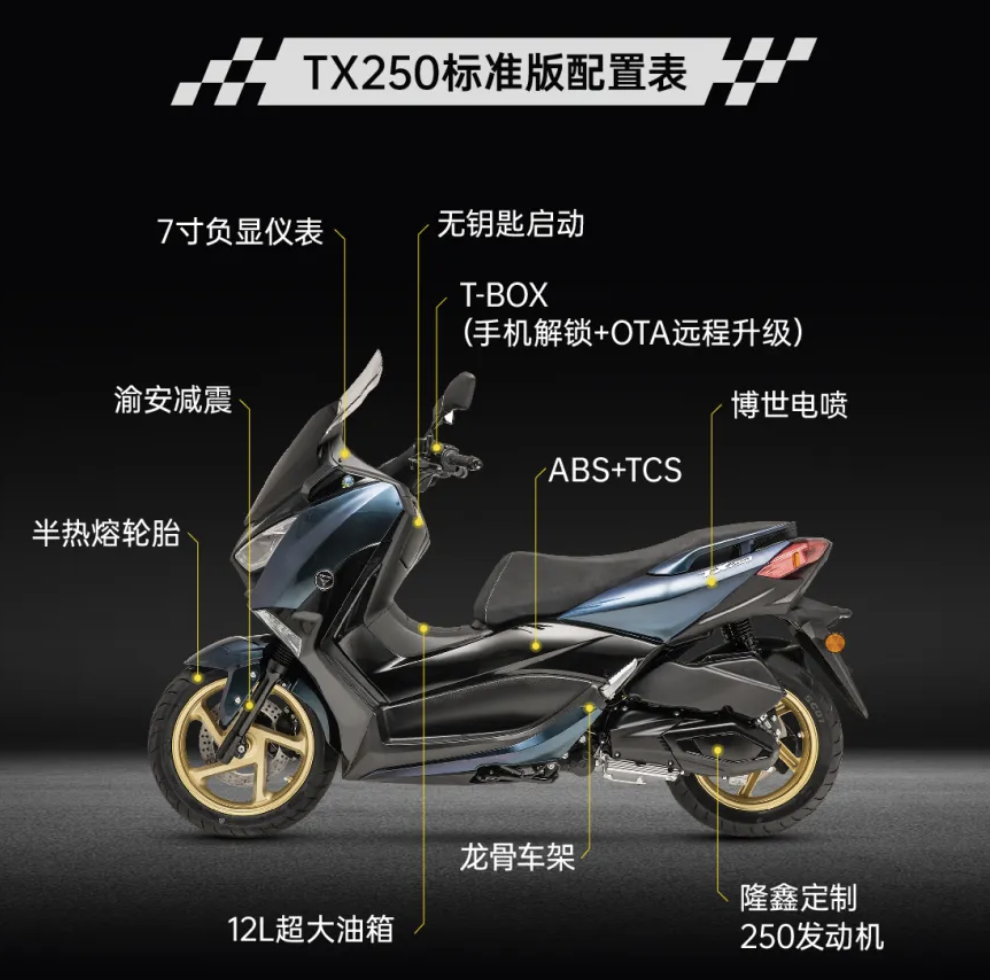 天鹰 TX250 摩托上市：可选内置行车仪，售 1.49 万元起|摩托_新浪新闻