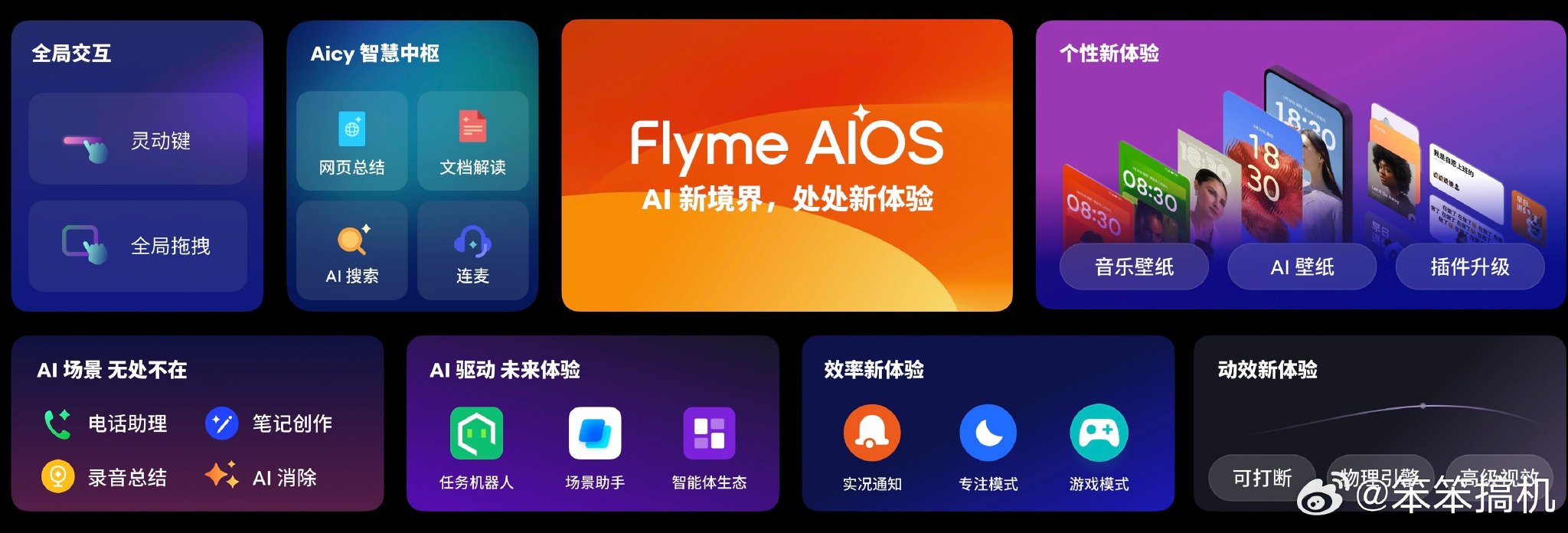 Flyme AIOS的升级计划和功能上线计划来了，首批内测将于下周开启…|上线|升级|喵喵_新浪新闻