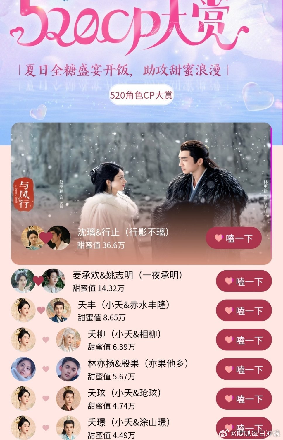 腾讯520 cp大赏 top1：赵丽颖林更新《与凤行》 top2：杨紫许凯《承欢记》|杨紫|腾讯|林更新_新浪新闻