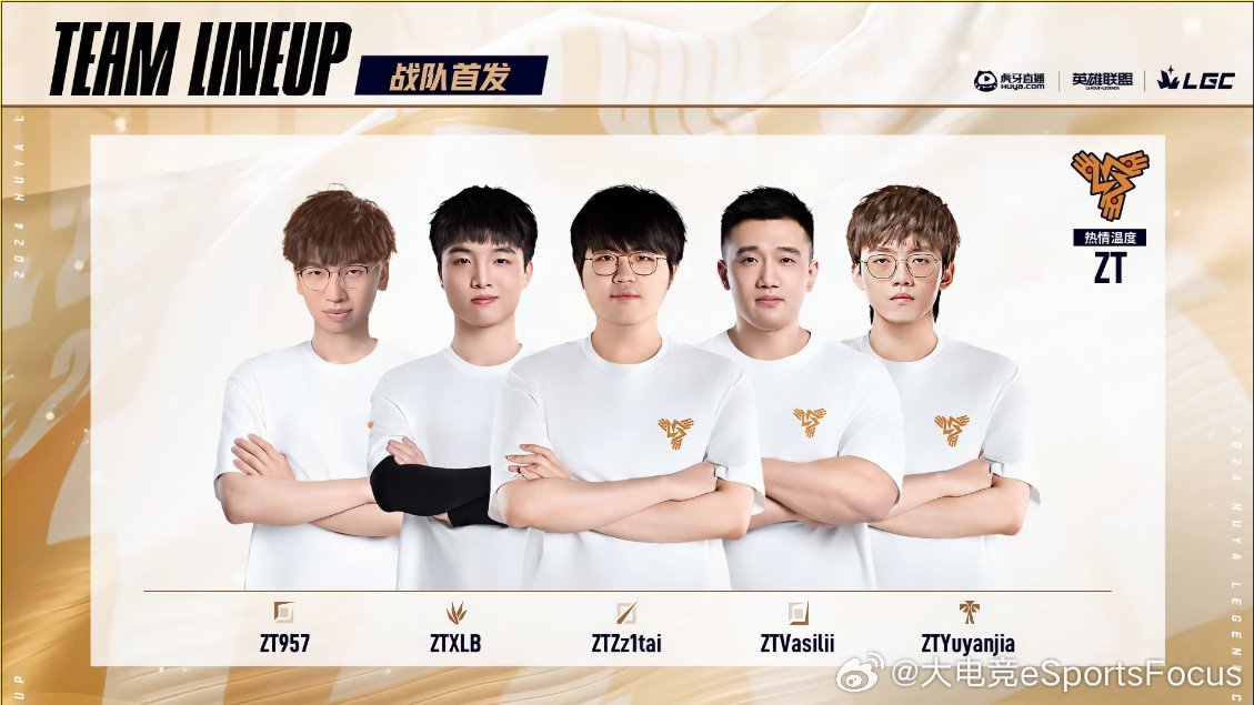 LGC传奇杯小组赛第一日 Letme队 vs Zz1tai队|小组赛|传奇杯|Zz1tai_新浪新闻