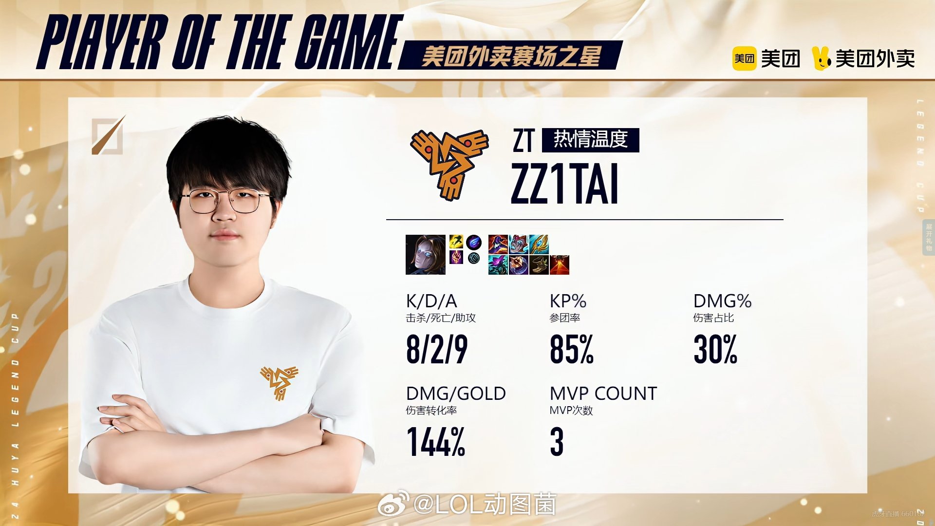 C得让人陌生！Zz1tai发条8-2-9豪取MVP！今日三连MVP！|发条|姿态|三连胜_新浪新闻