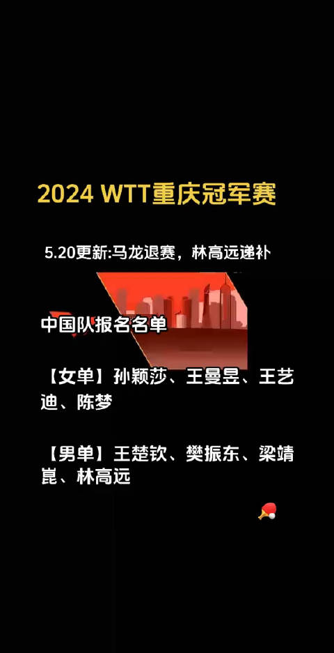 2024WTT重庆冠军赛，中国队球员马龙退出WTT重庆冠军赛2024…|重庆|冠军赛|中国队_新浪新闻