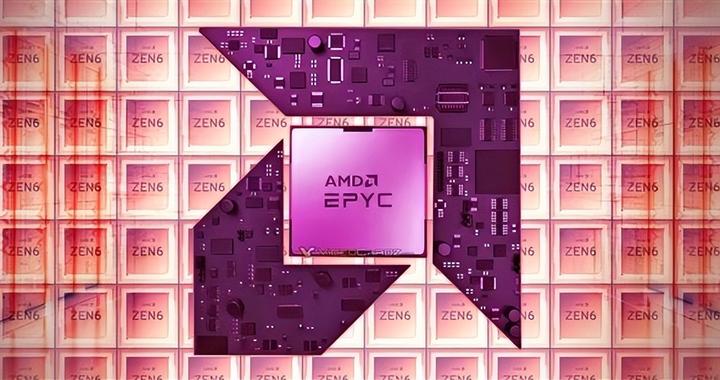 AMD Zen5C、Zen6架构曝光：核心数再创新高|AMD|创新高_新浪新闻