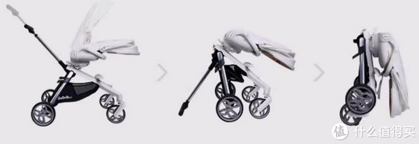 【618狂欢节】BeBeBus遛娃神器可坐可躺高景观溜娃手推车婴儿车|婴儿车|bebebus_新浪新闻