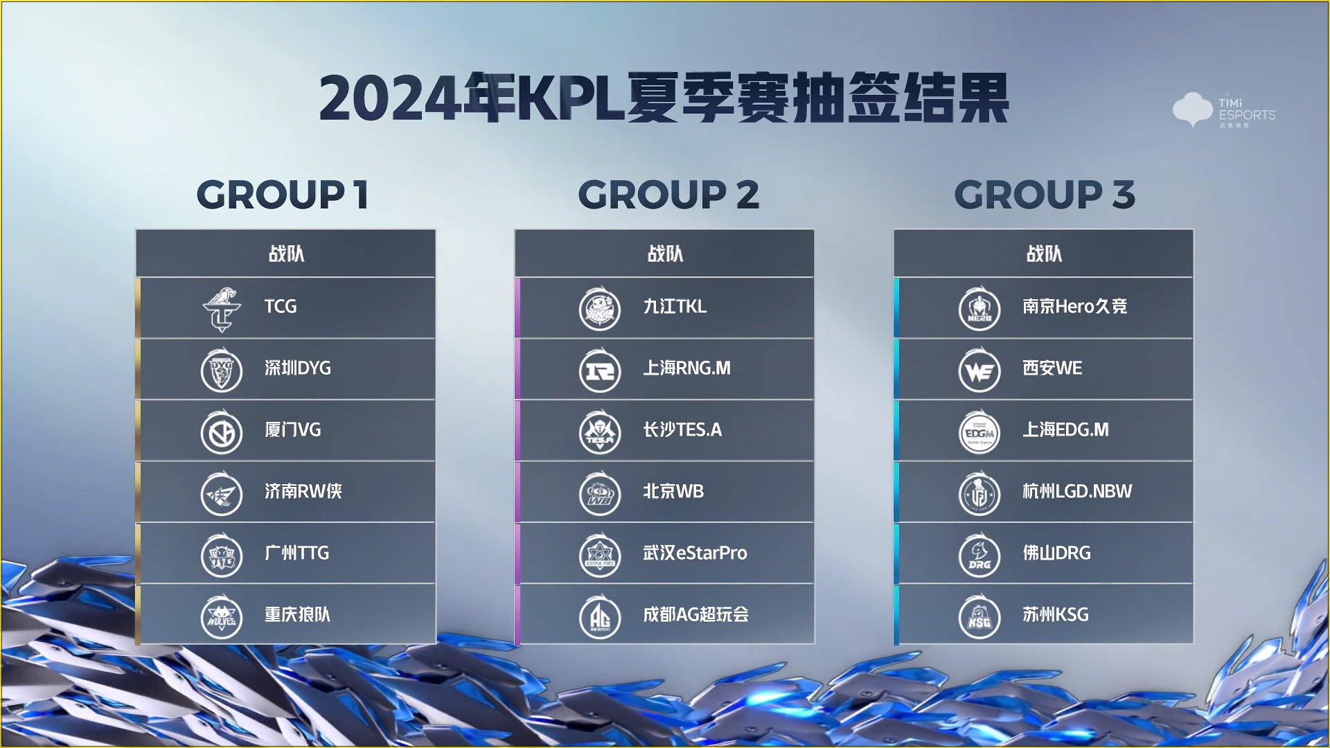 好好好！ TCG和TKL真是受到了满满的KPL关爱，强度拉满了！|KPL_新浪新闻