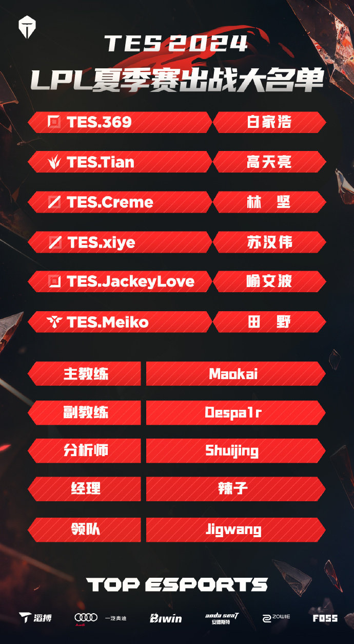 上路：369 打野：Tian 中路：Creme、Xiye ADC：JackeyLove 辅助：Meiko|夏季赛|369|meiko_新浪新闻