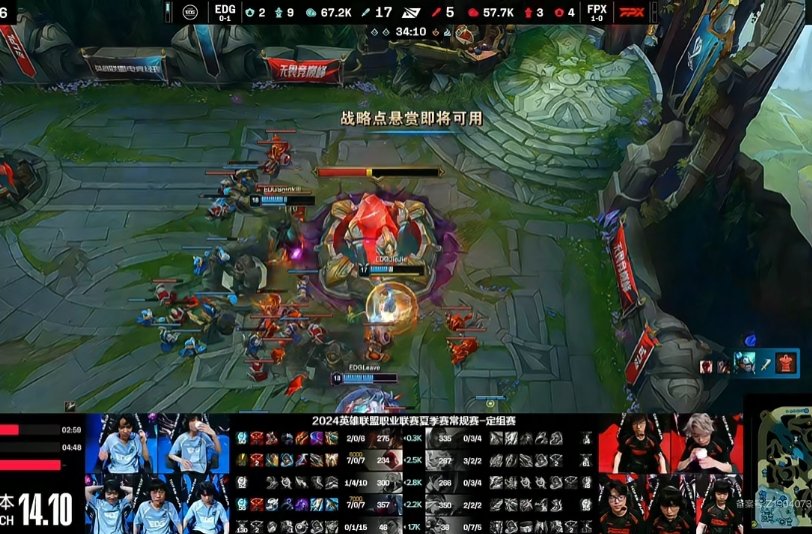 EDG2-0击败FPX，看比赛如何评价今天EDG的表现？|edg|fpx|夏季赛_新浪新闻