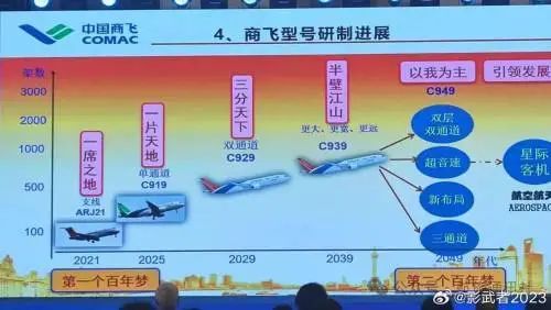 C939：梦想与现实|波音|空客|客机_新浪新闻