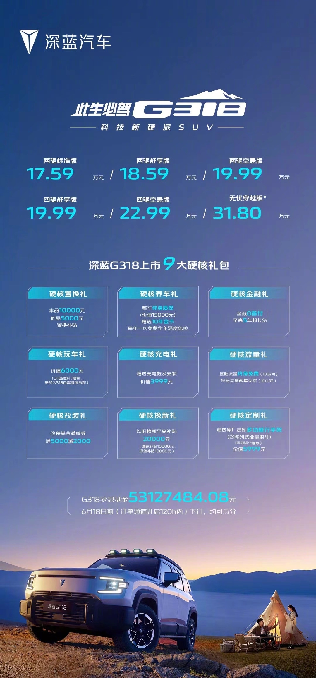 深蓝G318拉萨上市发布，售价17.59万元-31.8万元-新浪汽车