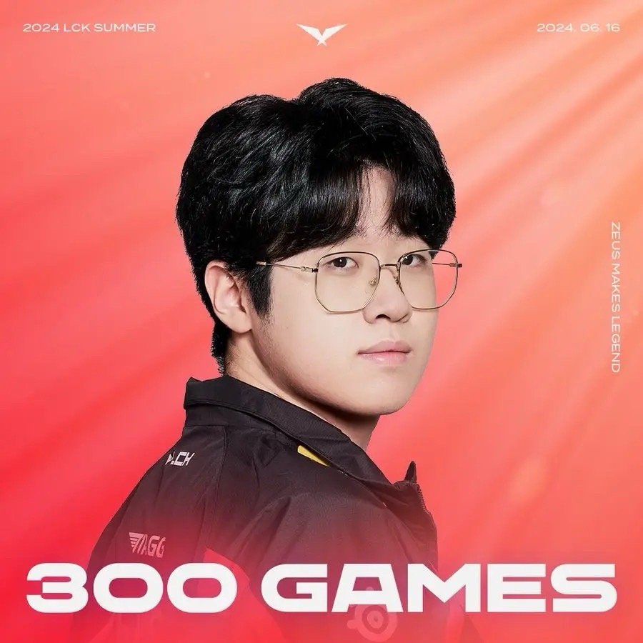 里程碑：T1.Zeus达成LCK生涯300场成就|T1|夏季赛_新浪新闻