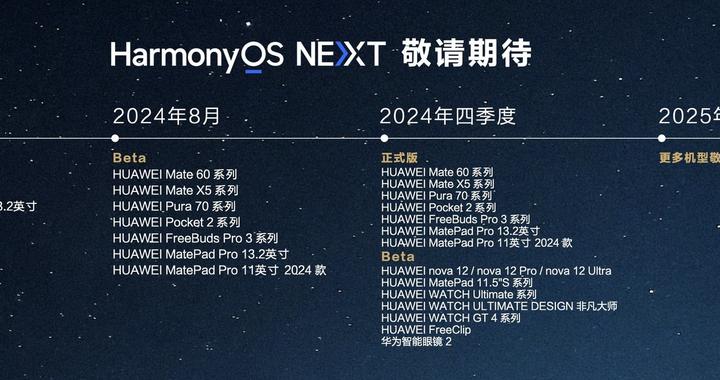 华为纯血鸿蒙HarmonyOS NEXT适配机型公布|华为|huawei|NEXT_新浪新闻