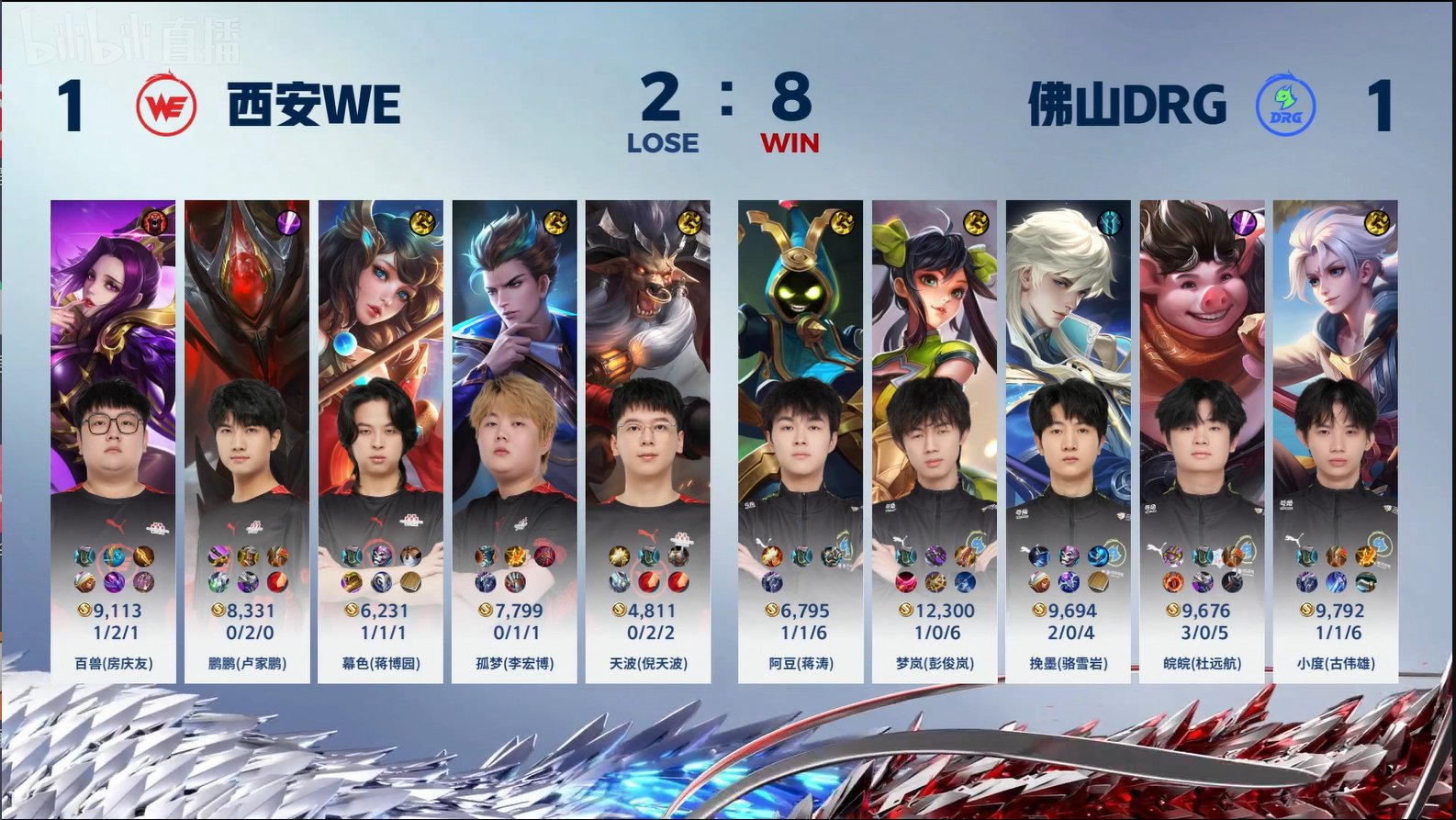 2024kpl夏季赛 佛山DRG 1:1 西安WE|佛山|西安_新浪新闻