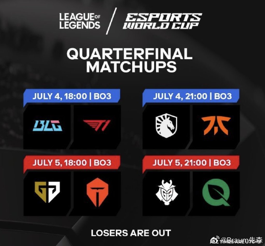 沙特杯官宣了，LOL项目赛程LPL直接对LCK， 首战BLG打T1，第二天滔搏打Gen|lpl|LOL|T1_新浪新闻