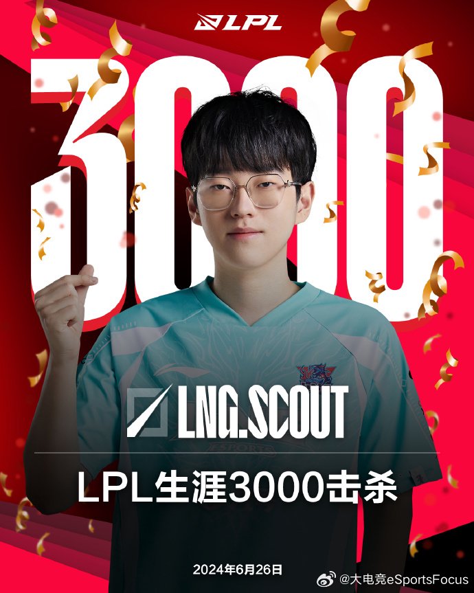 里程碑：Scout达成LPL3000击杀成就|里程碑|成就|击杀_新浪新闻