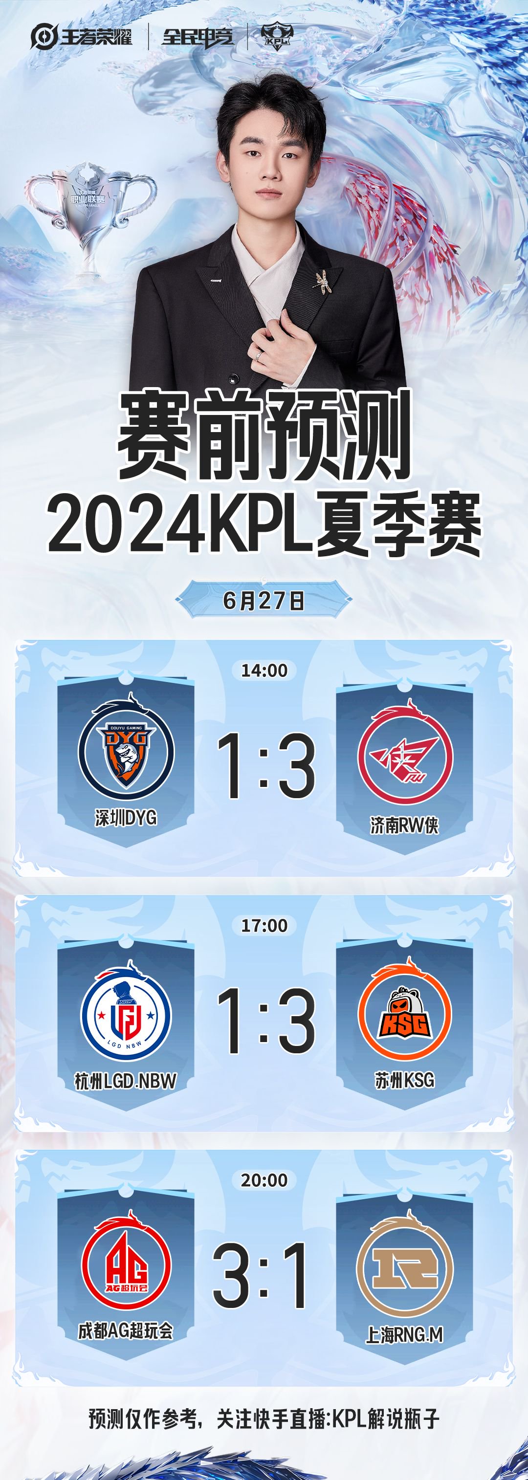 KPL夏季赛：DYG、AG、KSG锁定组别，夺冠形势明朗|夏季赛|KPL|KSG_新浪新闻