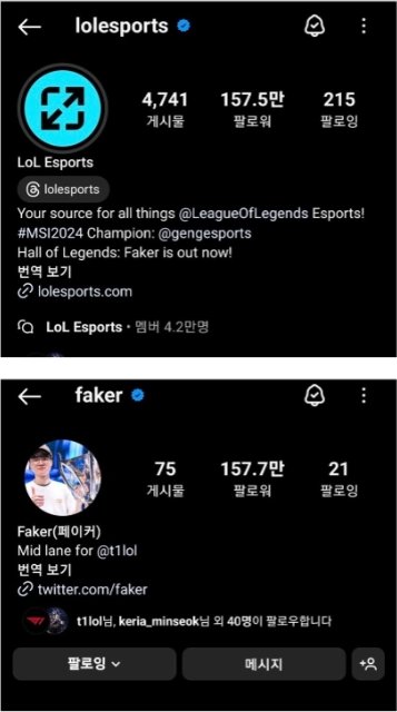 联盟第一人！Faker的ins粉丝数已经超过LOL官方账号 根据INS官方数据显示…|英雄联盟|盲僧|LCK选手|选手_新浪新闻