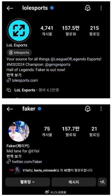 联盟第一人！Faker的ins粉丝数已经超过LOL官方账号 根据INS官方数据显示…|Faker|LOL|英雄联盟_新浪新闻