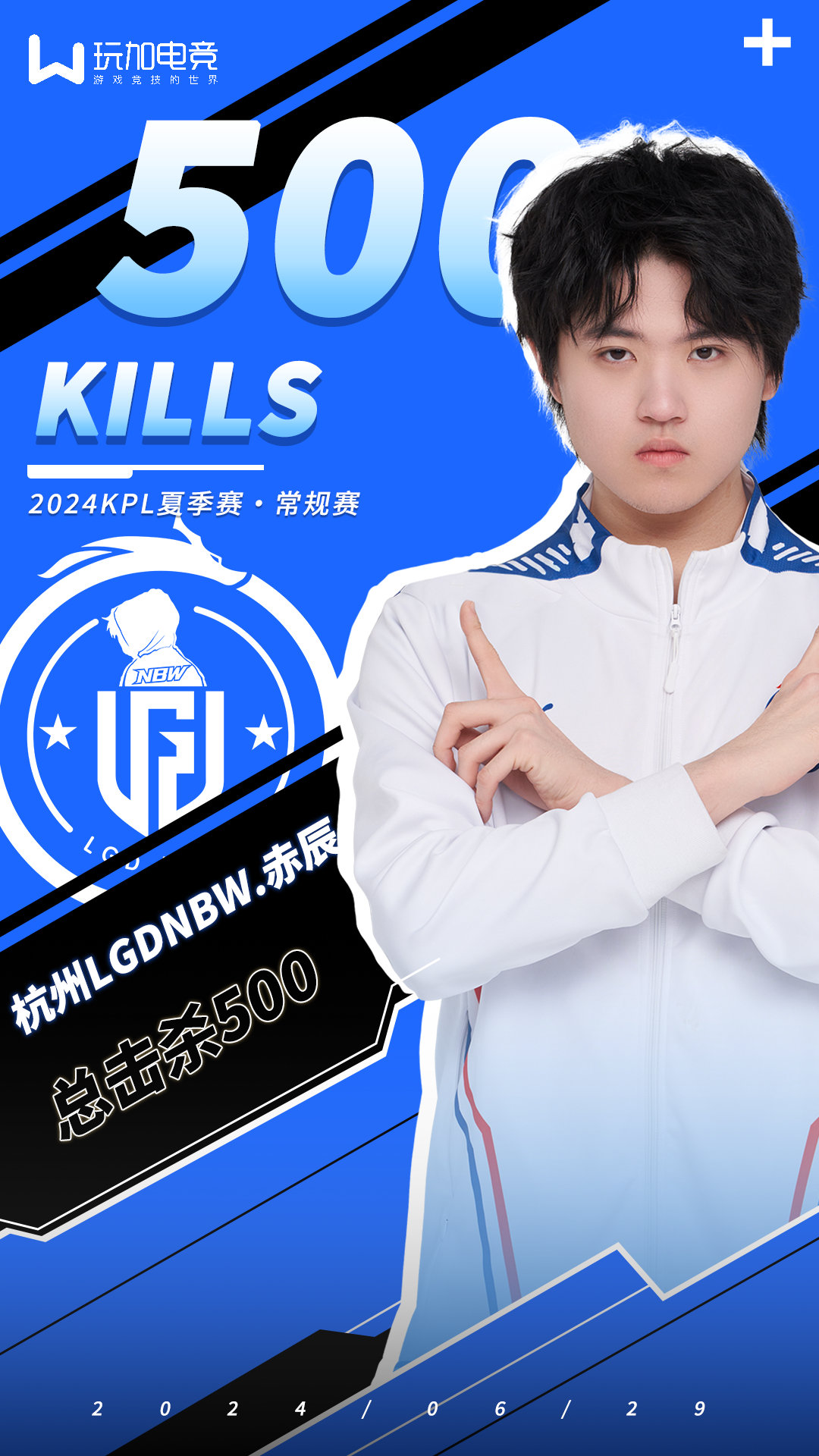 @LGDNBW-赤辰 达成KPL赛场500击杀里程碑|赛场|里程碑|击杀_新浪新闻