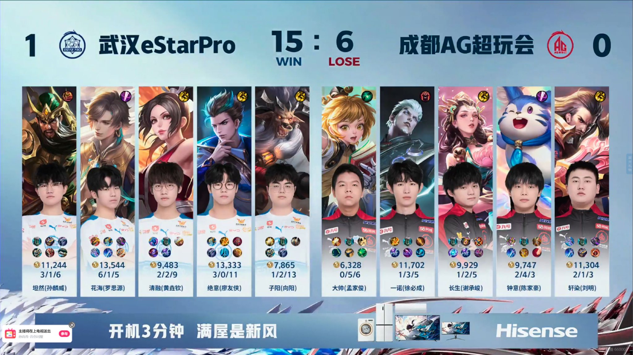 2024年KPL夏季赛常规赛第一轮 成都AG超玩会 0:1 武汉eStarPro|夏季赛|KPL|estar_新浪新闻