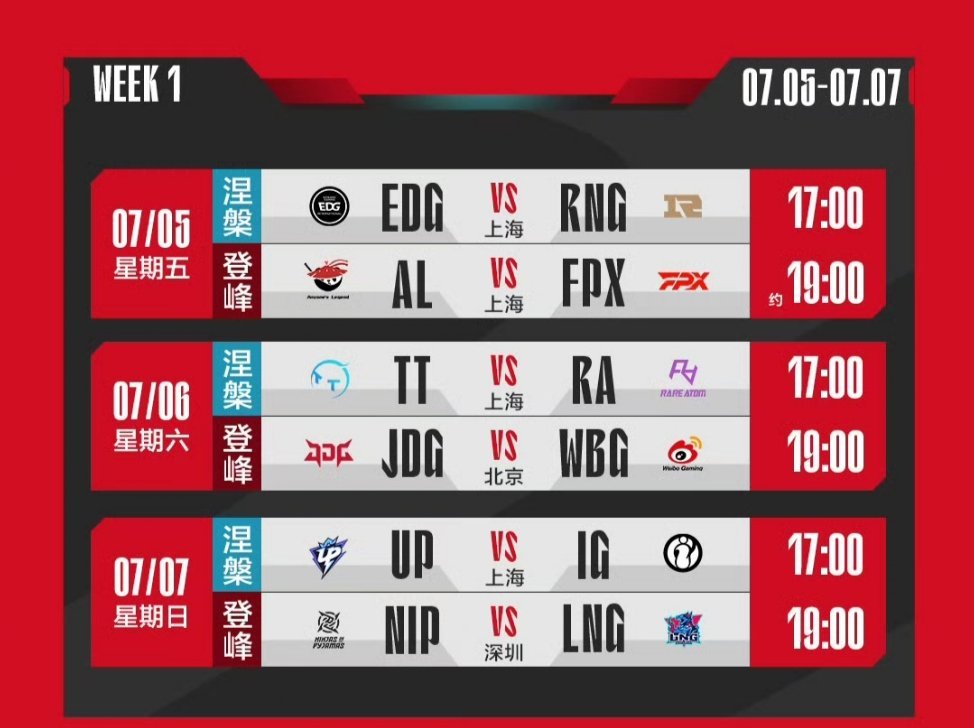 Zdz在粉丝群透露找到工作：今天四个队之一|fpx_新浪新闻