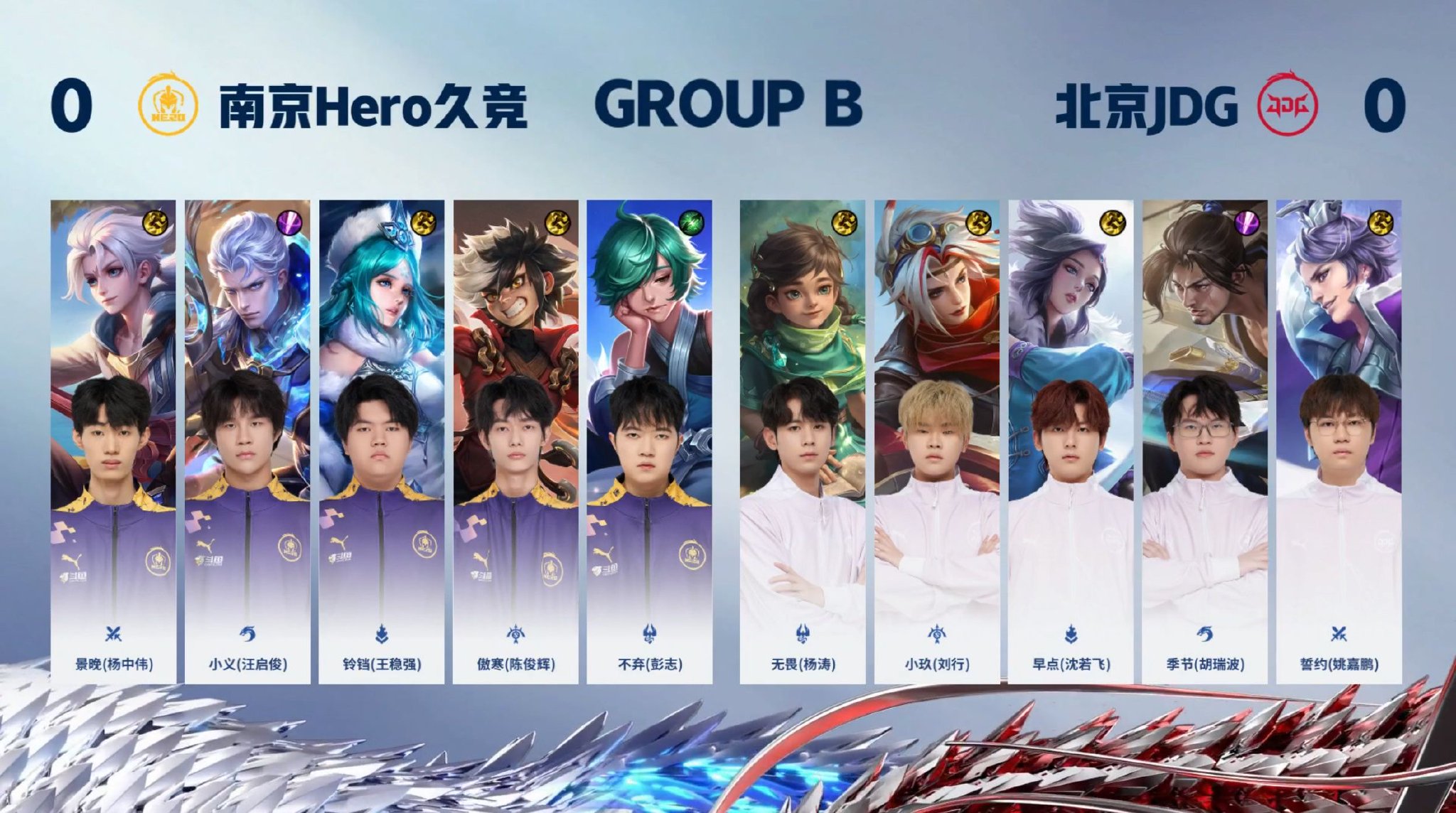 2024KPL春季赛常规赛｜本局BP|春季赛|jdg|Hero_新浪新闻