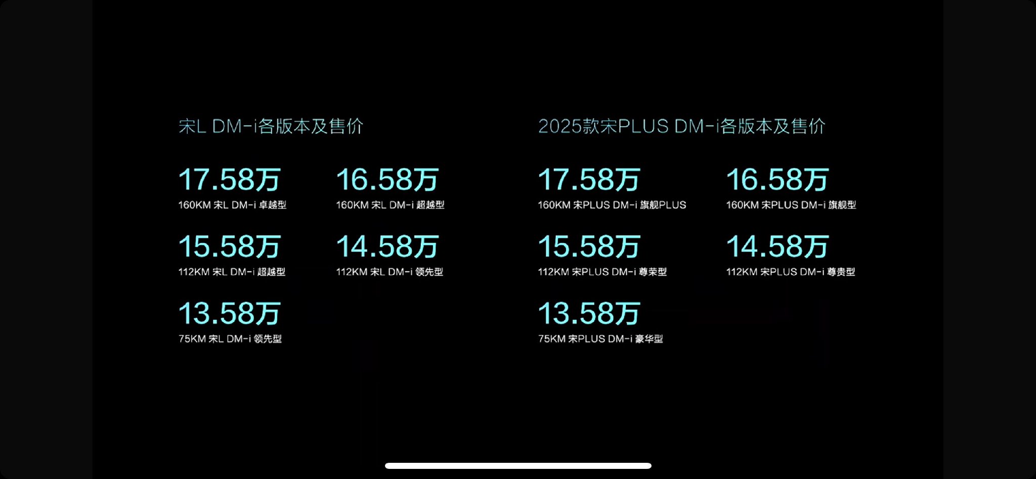 比亚迪宋L dmi和宋Plus dmi价格公布，1箱油1500+公里油耗3.9L以内…-新浪汽车