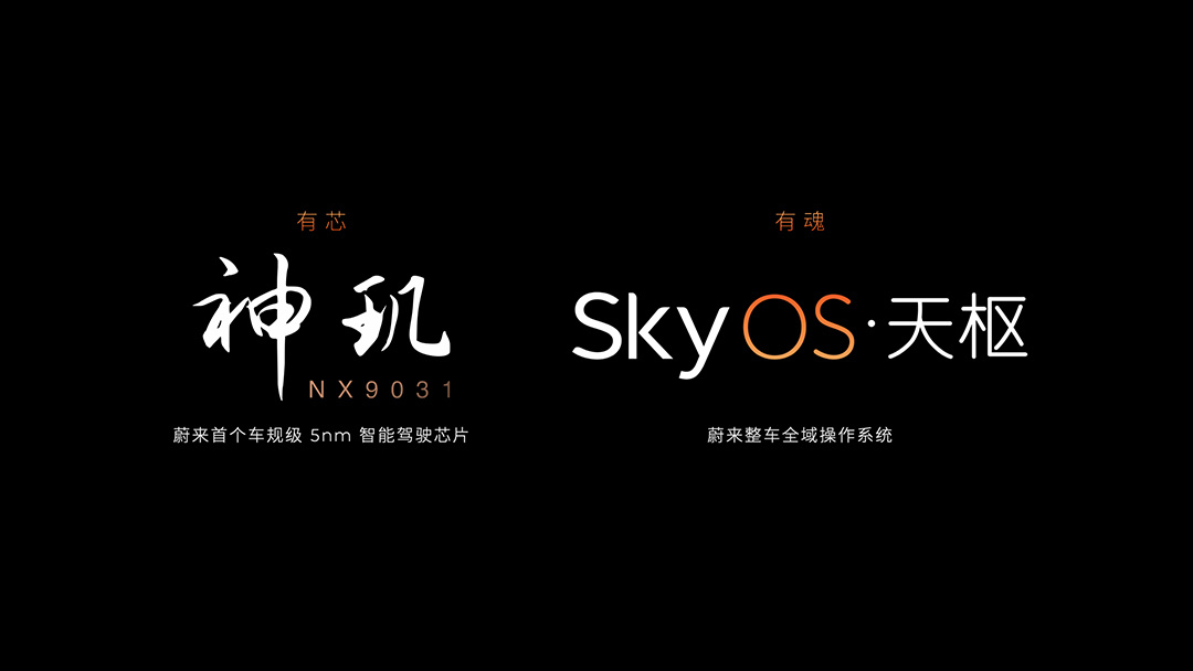 蔚来发布首个整车全域操作系统 SkyOS·天枢操作系统…|蔚来|操作系统|天枢_新浪新闻