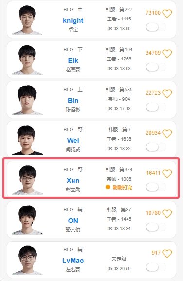 轮番上岗！Wei和Xun轮换参与BLG训练赛 根据韩服排位统计小程序显示…|WEI|blg|打野_新浪新闻