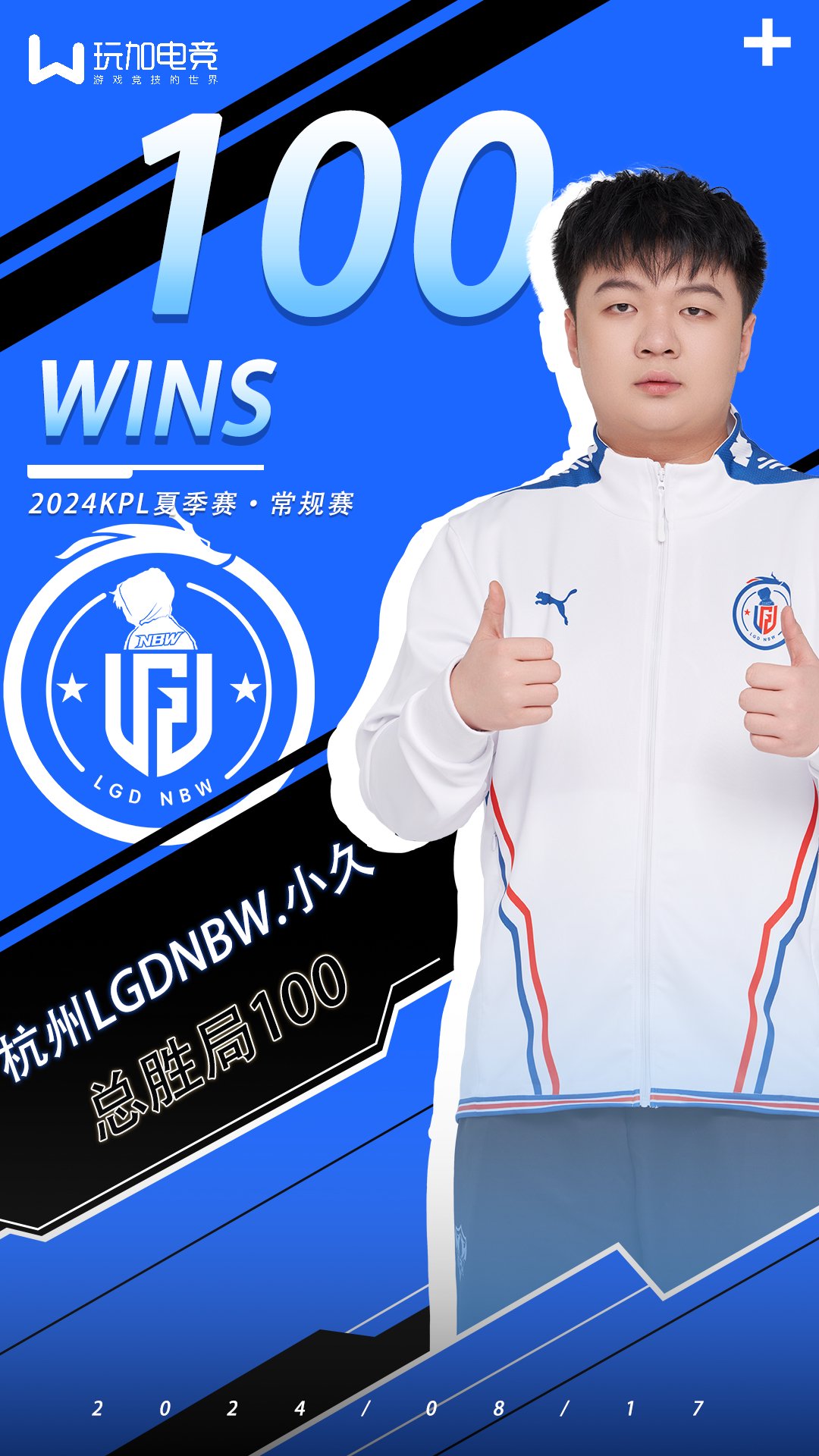 杭州LGDNBW.小久达成KPL赛场100胜局里程碑|杭州|胜局|里程碑_新浪新闻