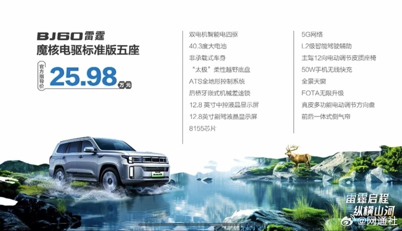 北京BJ60雷霆上市 售价25.98万-28.58万元-新浪汽车