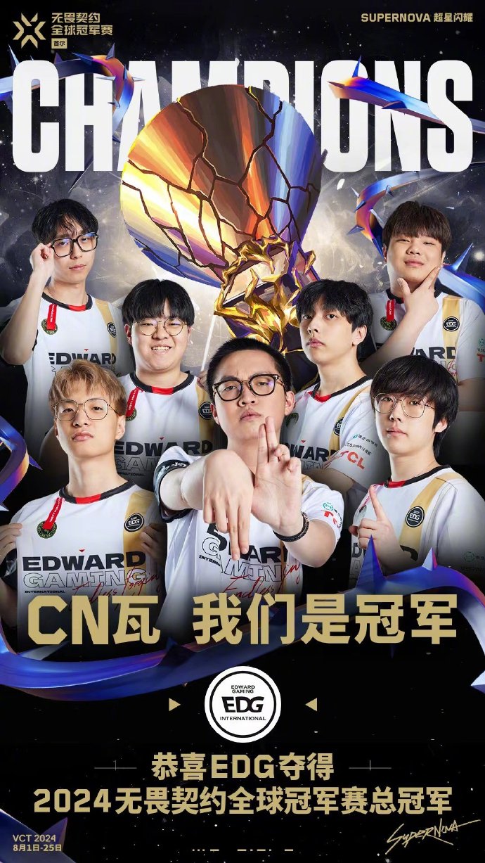 EDG实现无畏契约世界赛突破，CN赛区进化中彰显中国力量|电竞|总决赛_新浪新闻
