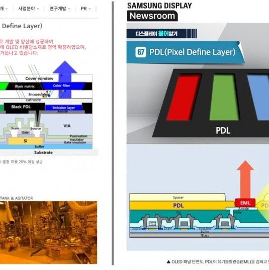 LG Display加速开发可折叠OLED面板，已测试多家供应商PDL|面板|OLED|偏光片_新浪新闻