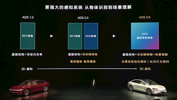 华为余承东：2026年ADS 4.0将实现高速L3自动驾驶商用|自动|余承东|无人驾驶_新浪新闻