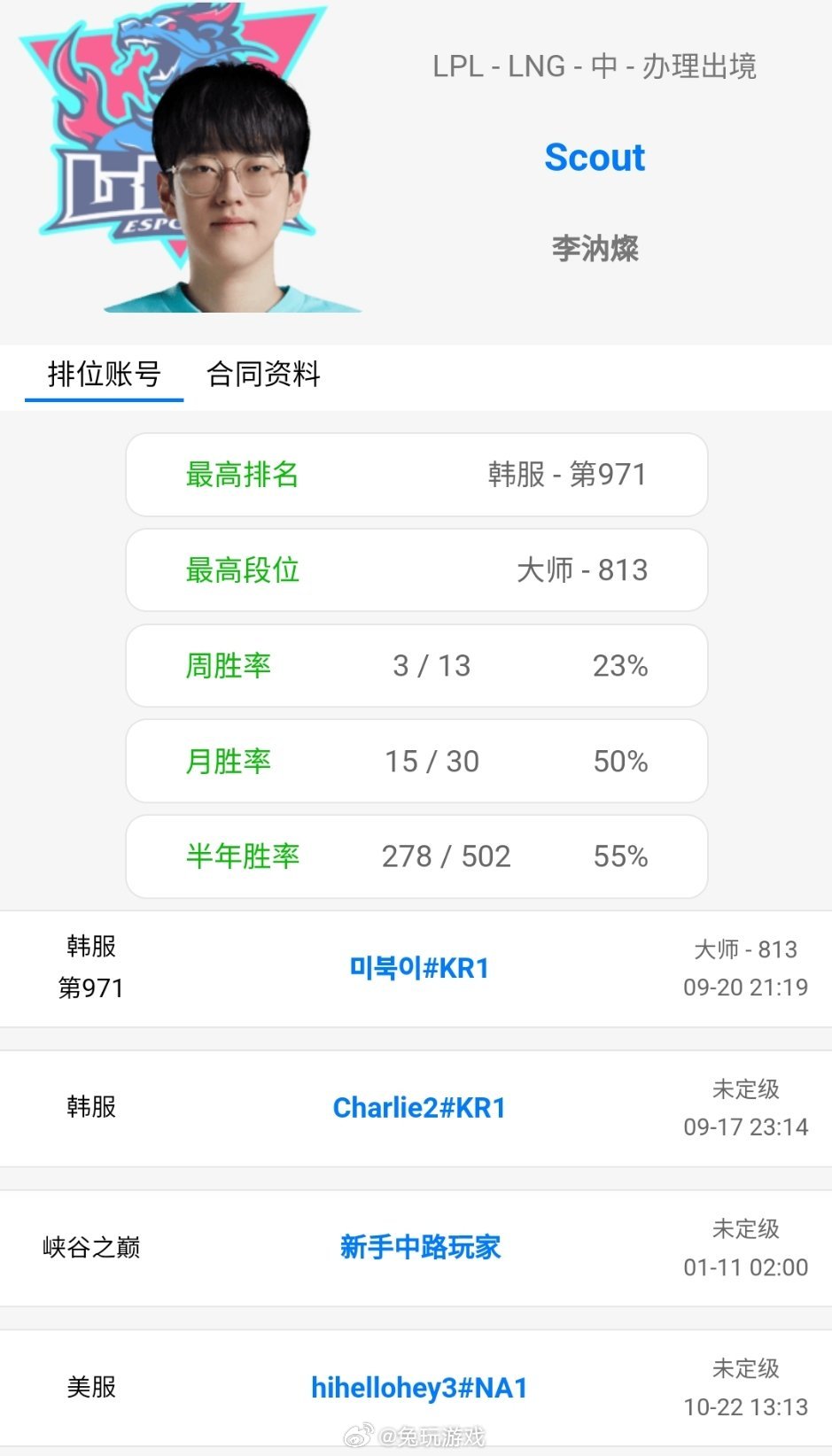OBGG显示Scout办理出境|scout|LNG|电子竞技_新浪新闻