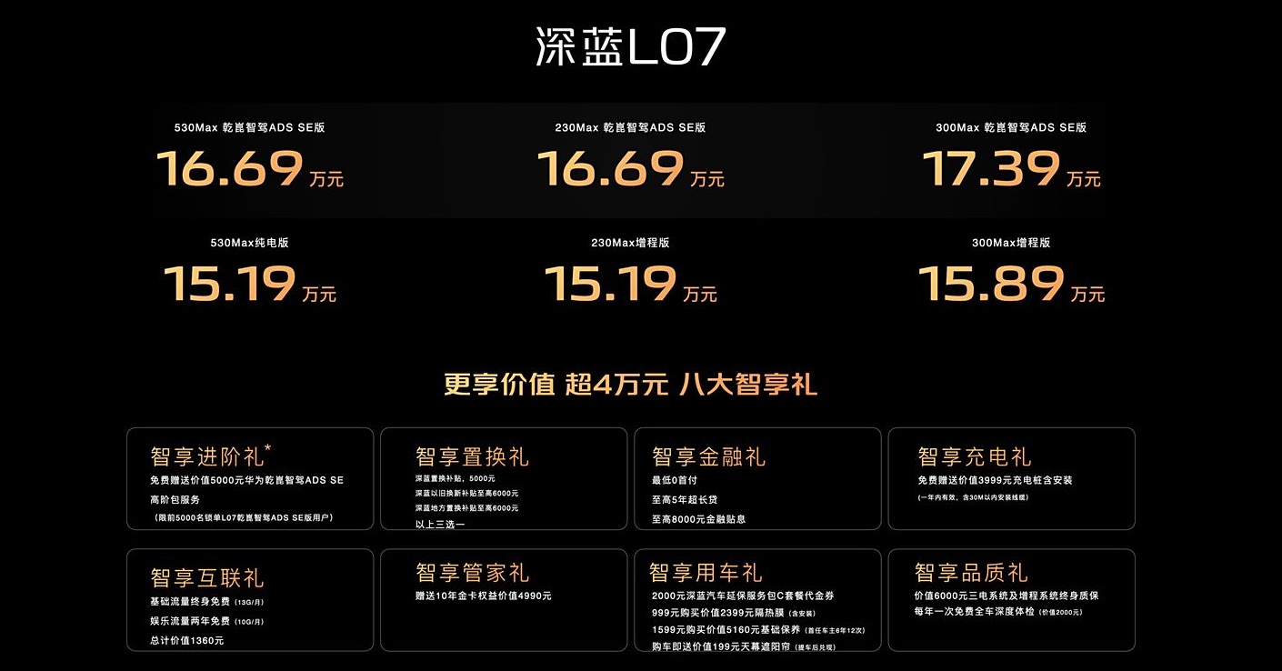 售价15.19-17.39万元 深蓝L07正式上市-新浪汽车