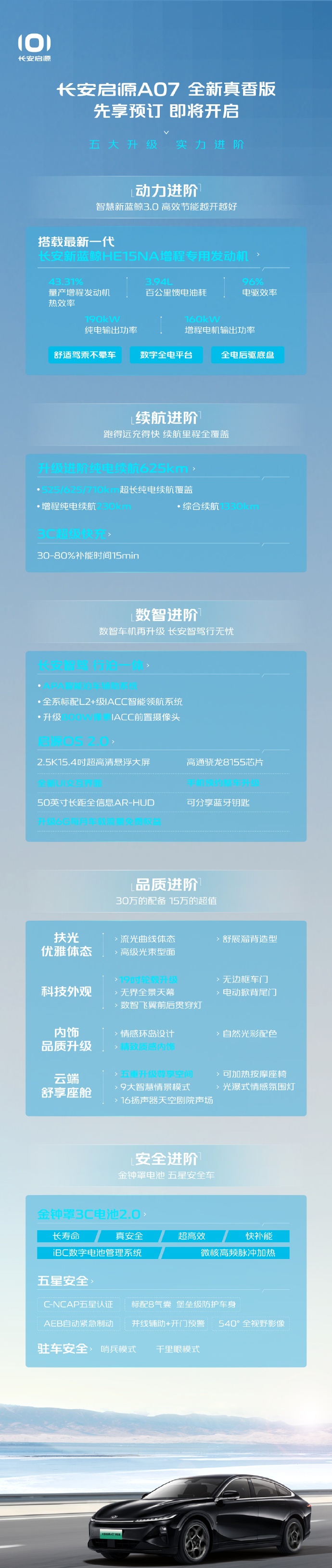 长安启源 A07 全新真香版即将开启预订，纯电续航达 710km|长安|纯电续航_新浪新闻